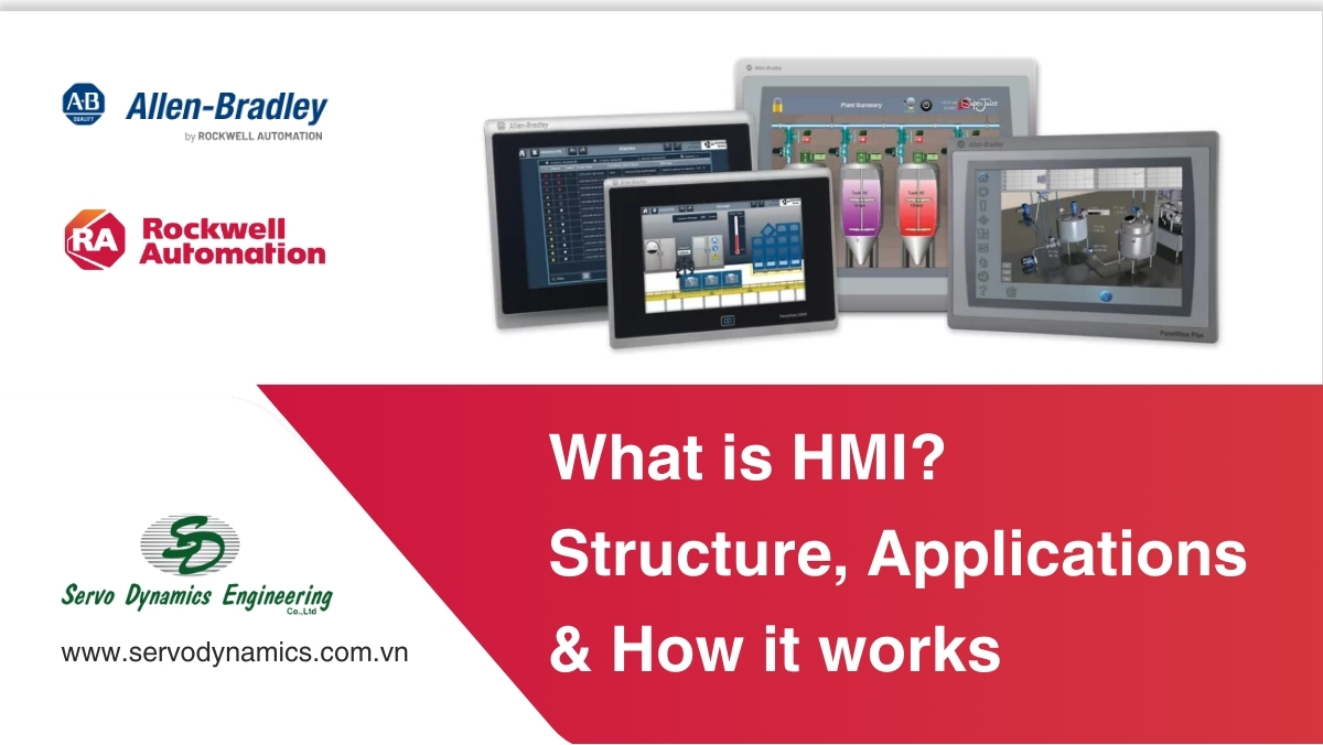 What is HMI? How It Works and Industrial Applications